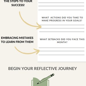 Monthly Reflections Review , Monthly Reflection Journal, Monthly ...