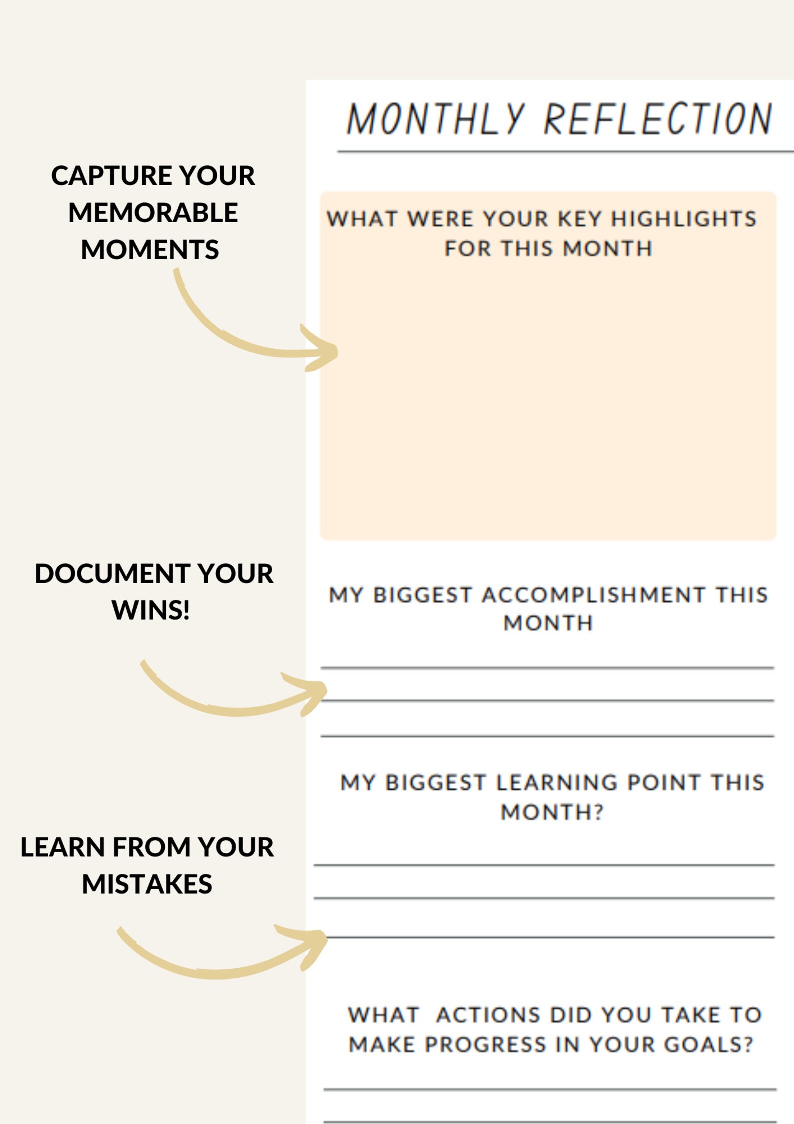 Monthly Reflections Review , Monthly Reflection Journal, Monthly ...