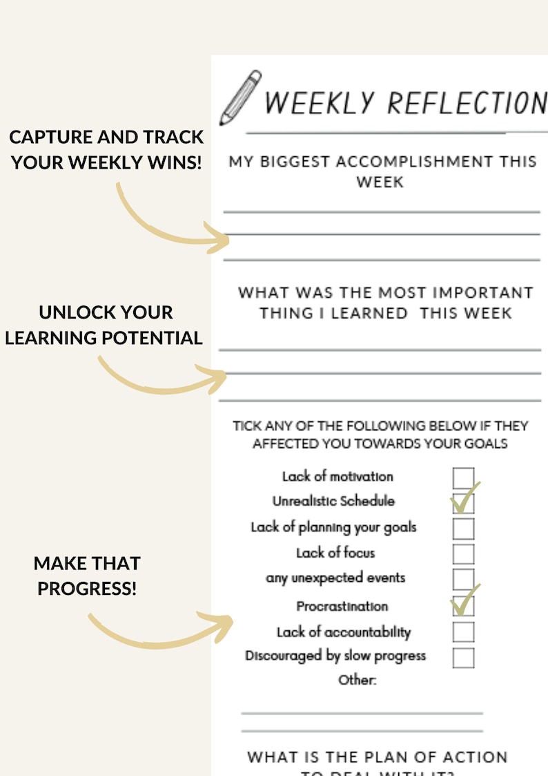 Weekly Reflections Review , Weekly Reflection Journal, Weekly Reflection, Weekly Review, A5 PDF ...