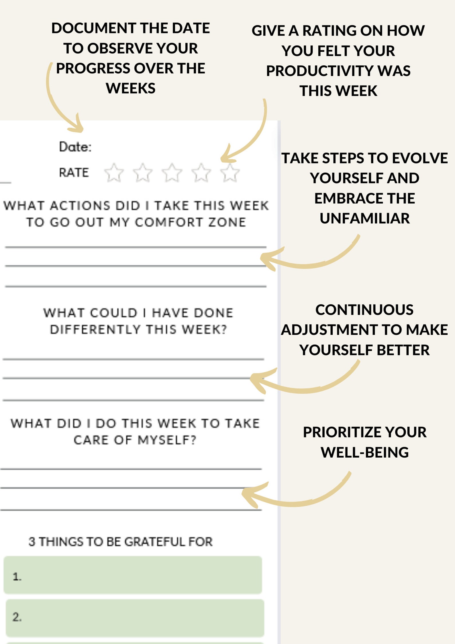 Weekly Reflections Review , Weekly Reflection Journal, Weekly ...