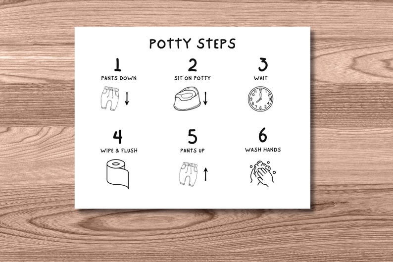 Printable Potty Training Chart: Kids Reward Sticker Chart (digital ...