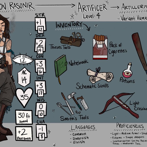 Character Sheet Commission - Etsy