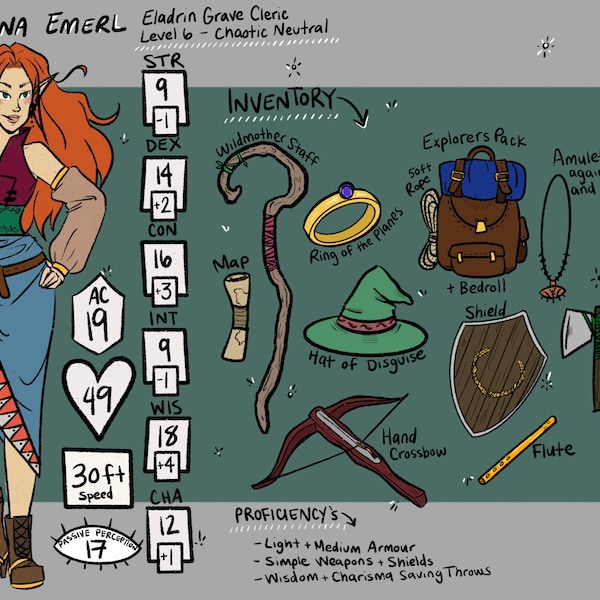 Ttrpg Commission Art - Etsy