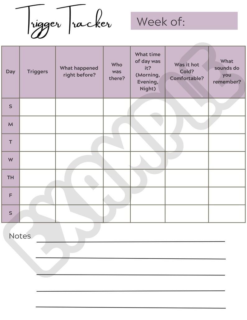 Mood and Trigger Tracker | Mental Health Tracker - Etsy