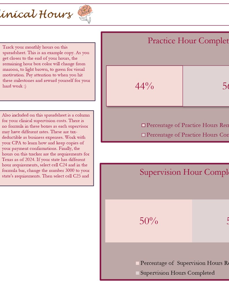 NEW!! Aesthetic LCSW Clinical Supervision Excel| Supervision Notes ...