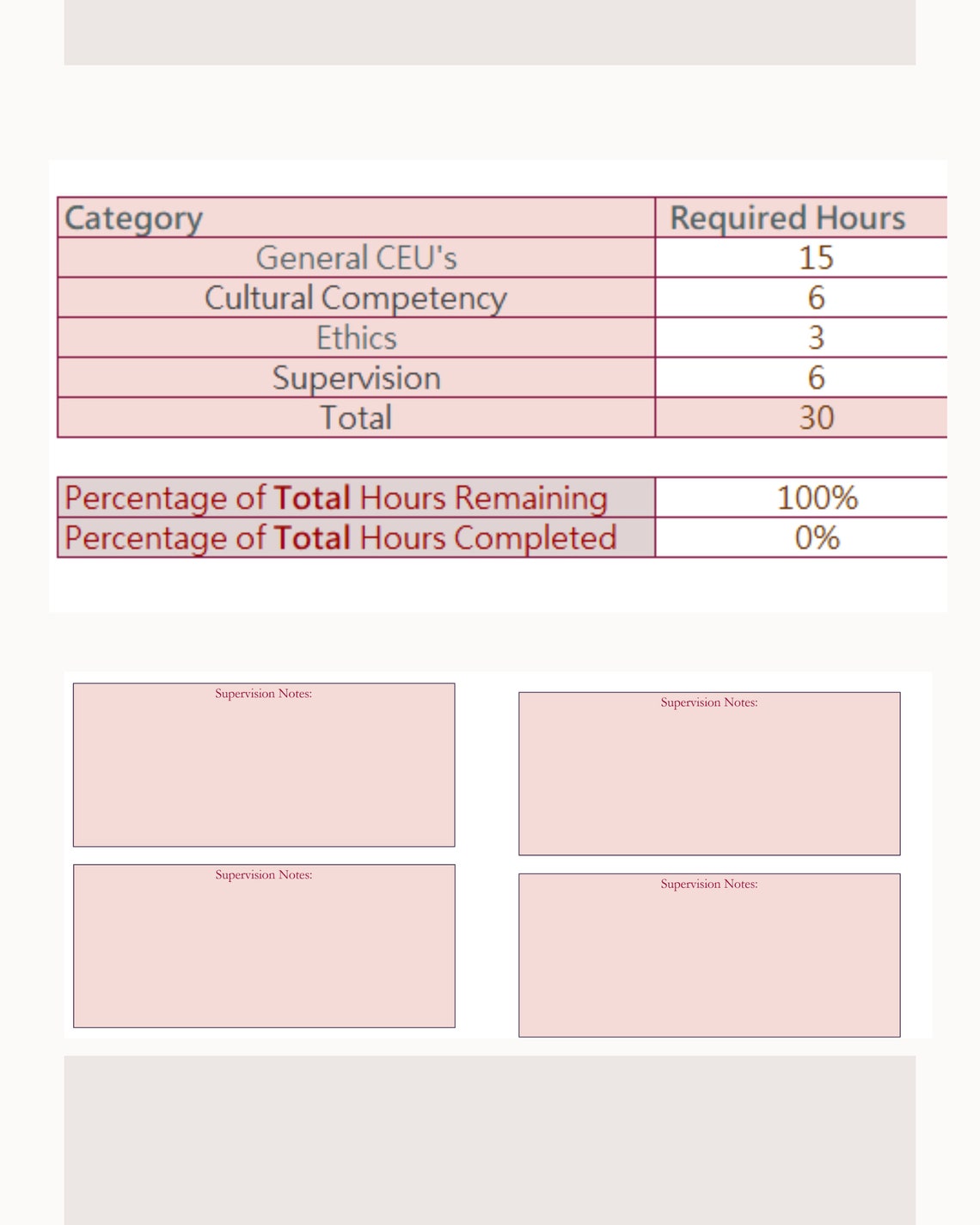 Texas LCSW-S CEU Tracking Excel Spreadsheet | Customizable Easy-to-use ...