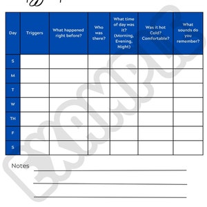 Mood and Trigger Tracker Mental Health Tracker - Etsy