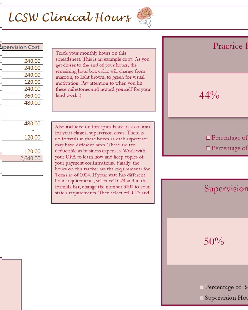 NEW!! Aesthetic LCSW Clinical Supervision Excel| Supervision Notes ...