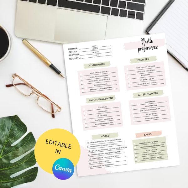 Comprehensive Birth Plan Template - Etsy