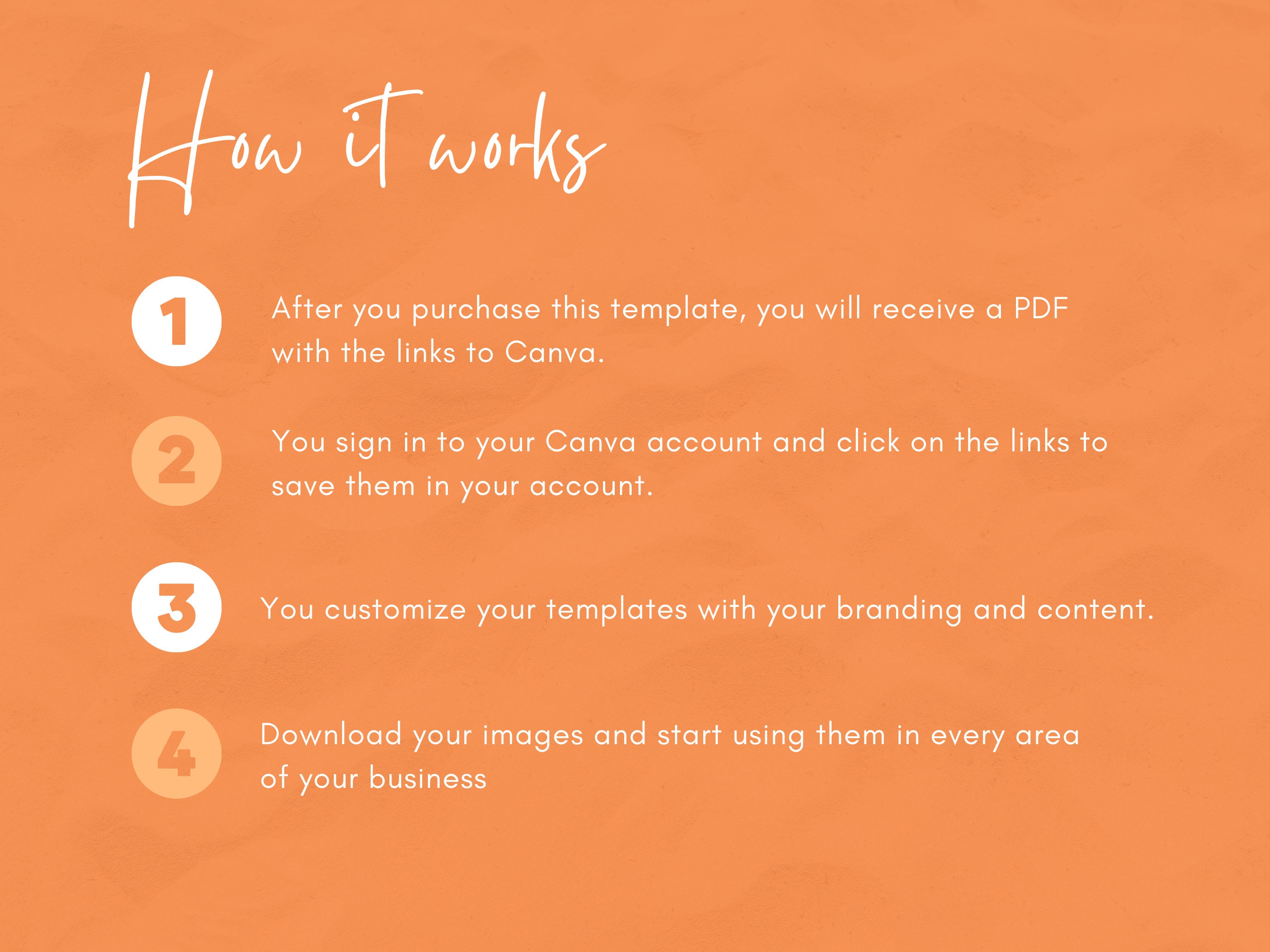Coaching Bundle Canva Templates for Coaches Templates Slides for ...