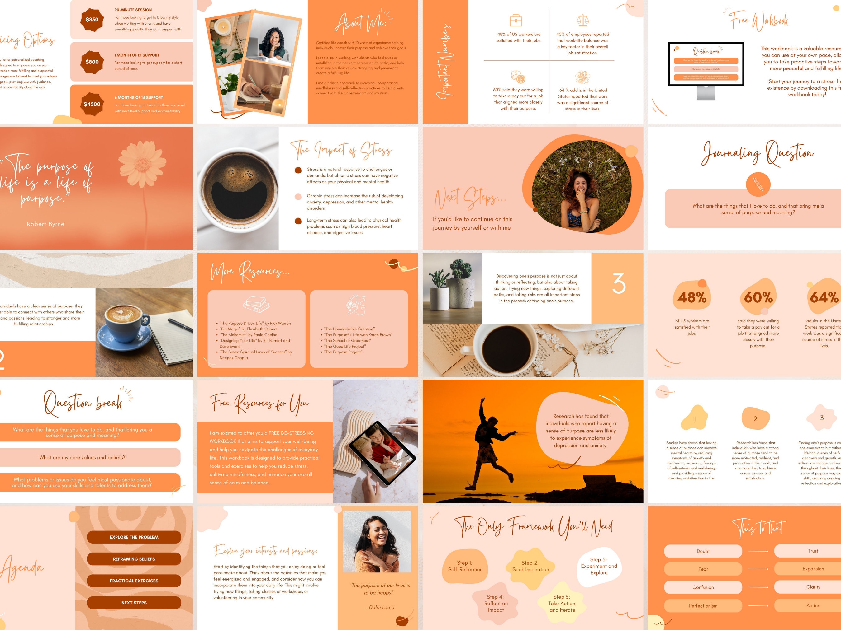 Slides Templates Presentations Canva Editable Template Slides for ...