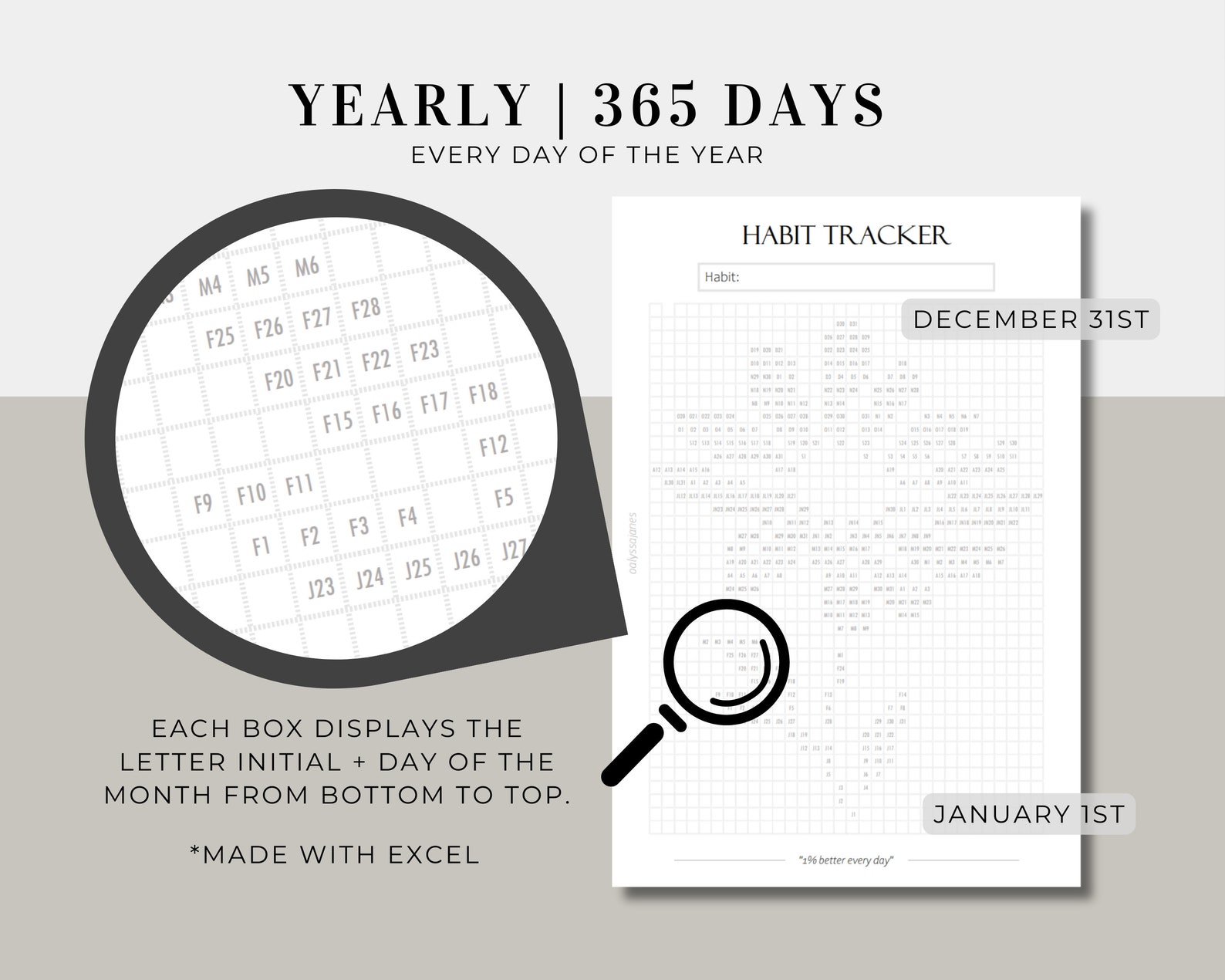 Habit Tracker | Yearly | Printable Planner Inserts | Digital Download ...