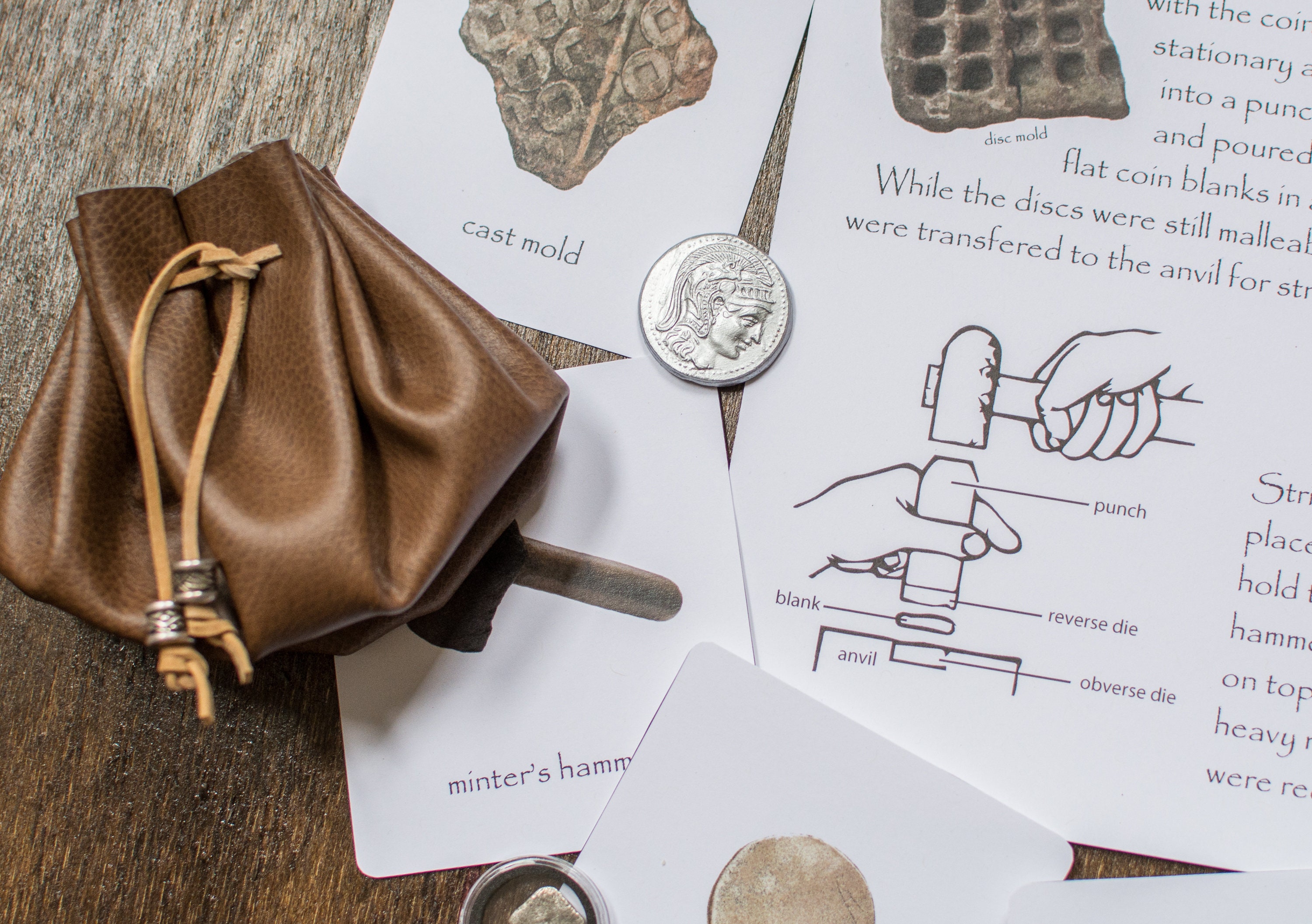 Ancient Coins History Unit Study-montessori-homeschool-learning Fun - Etsy