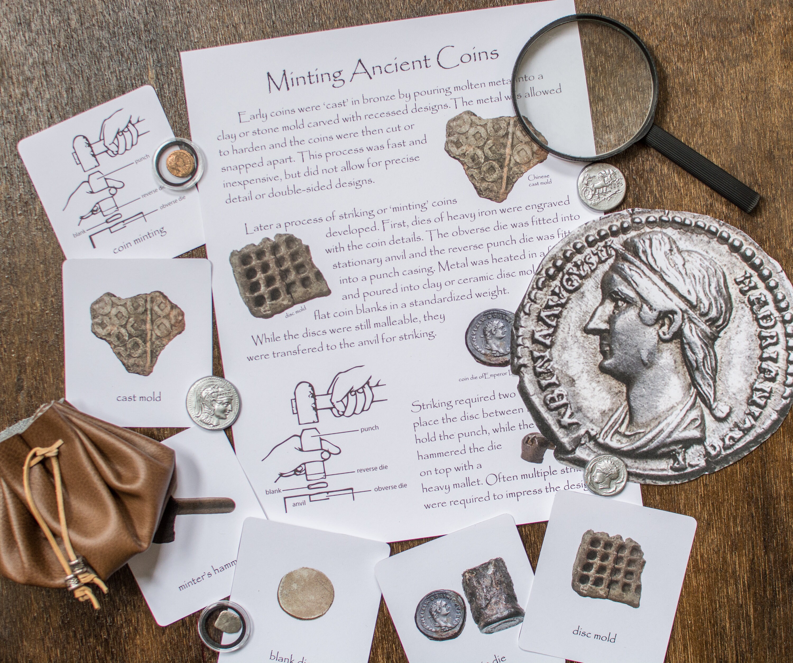 Ancient Coins History Unit Study-montessori-homeschool-learning Fun - Etsy