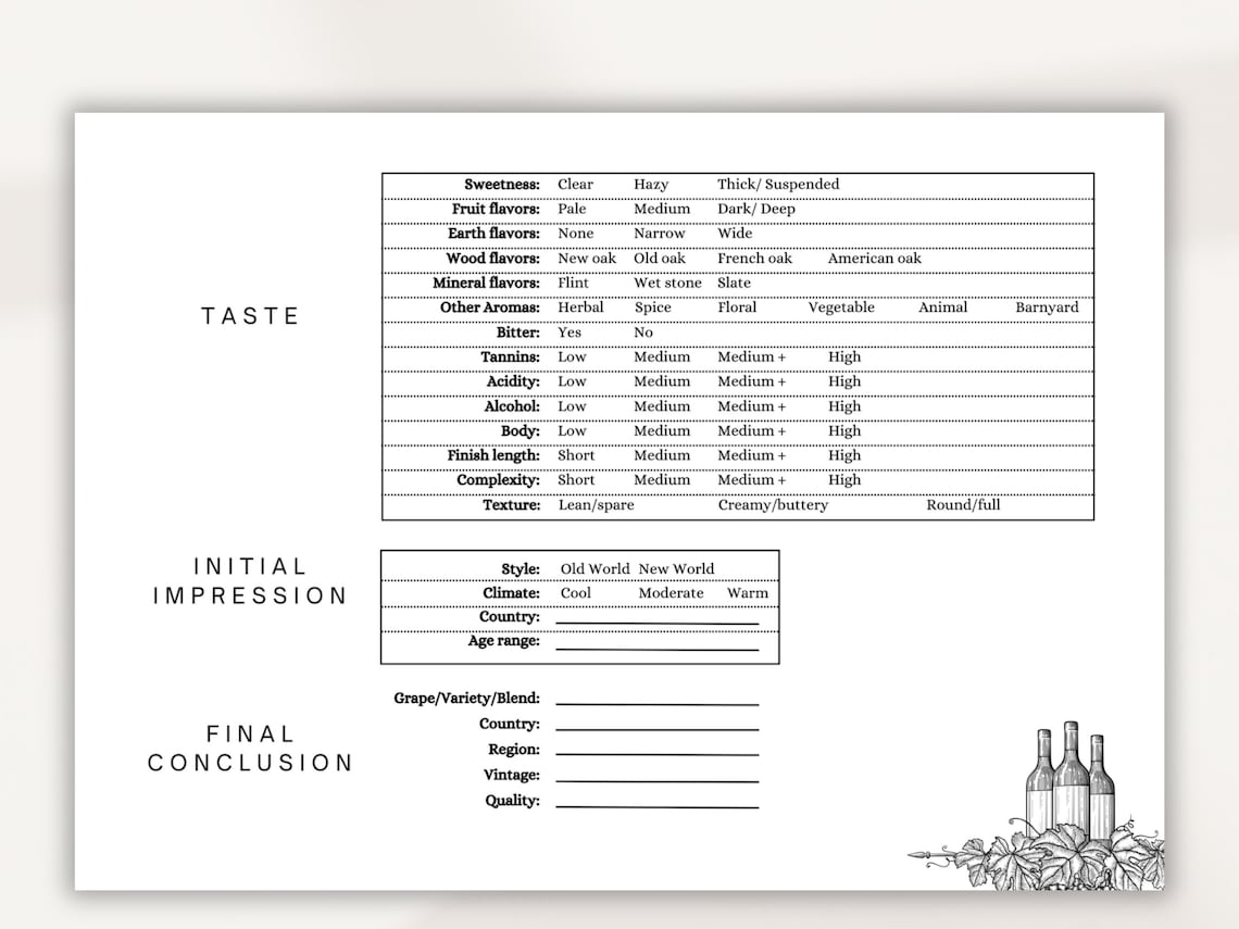 Printable Wine Tasting Kit, Wine Tasting Score Sheet, Wine Tasting ...