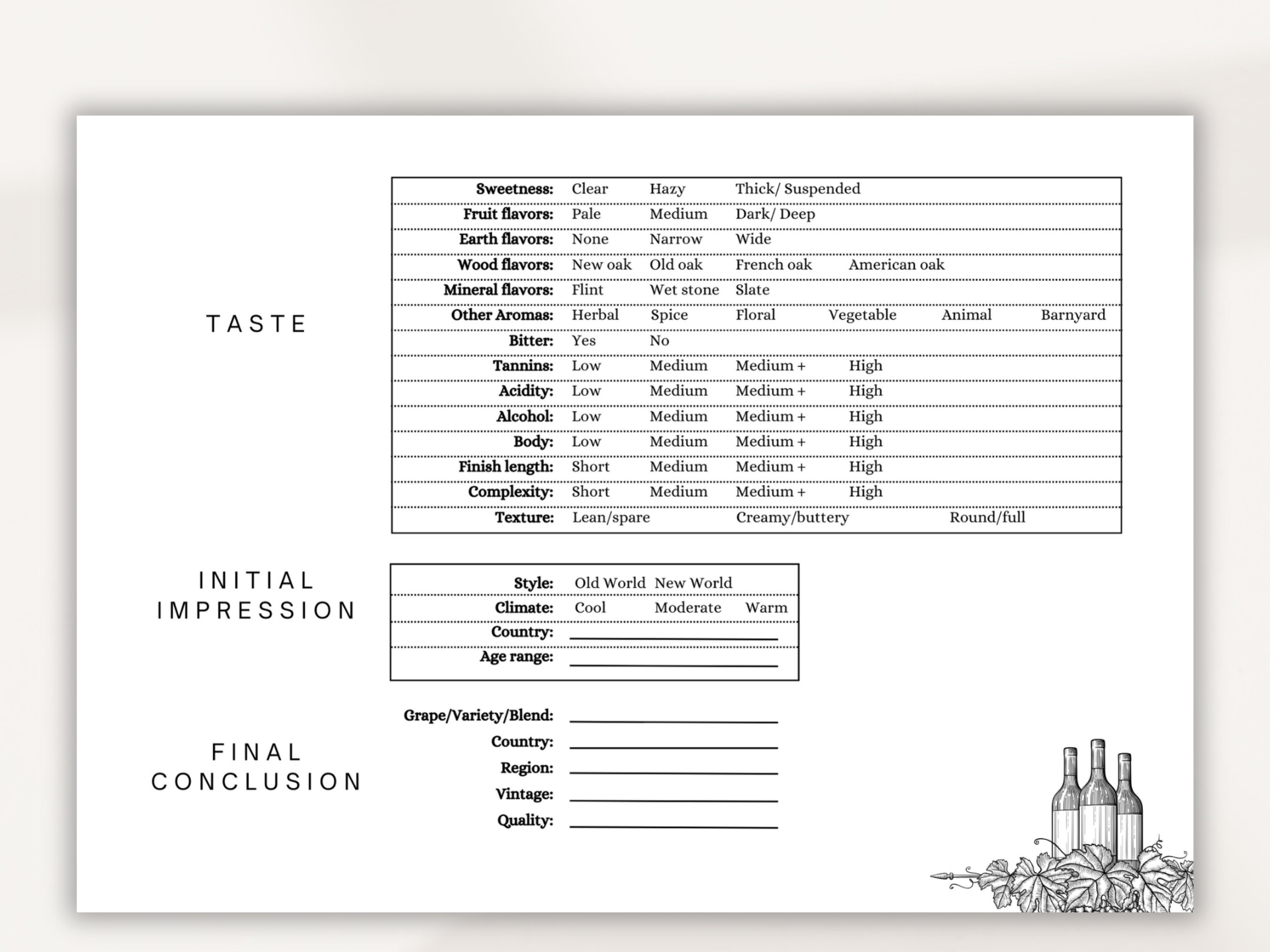 Printable Wine Tasting Kit, Wine Tasting Score Sheet, Wine Tasting ...