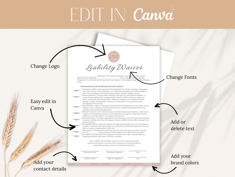 Liability Waiver Template: All Purpose, Editable in Canva (digital ...