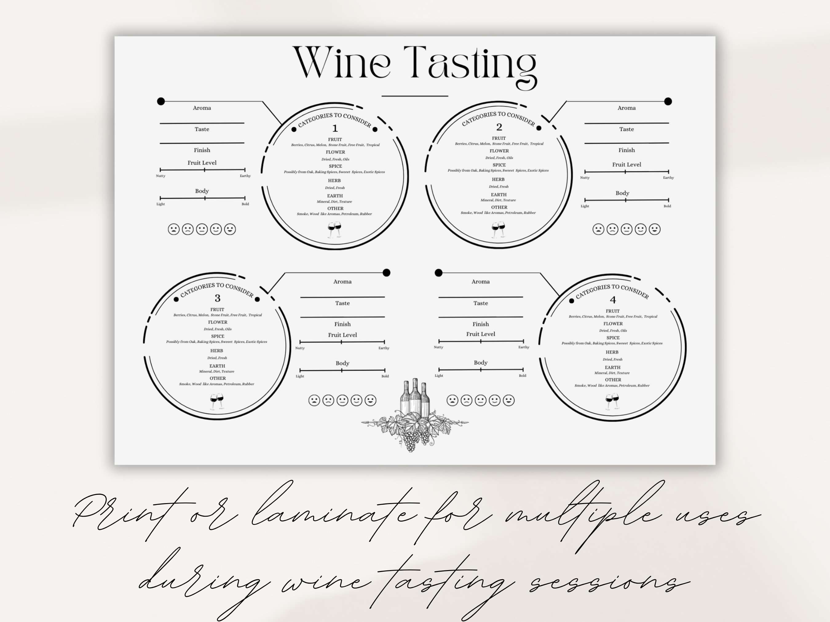 Printable Wine Tasting Placemat, Wine Tasting Score Sheet, Wine Tasting Coaster, Wine Party ...