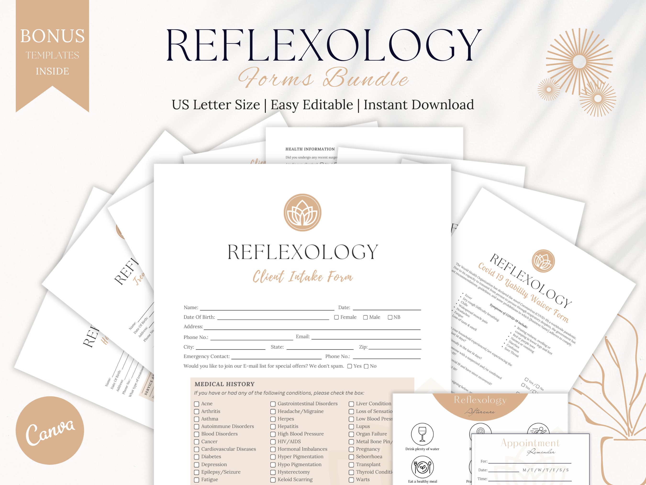 Reflexology Forms Bundle: Editable Intake, Consent, SOAP Notes (digital ...