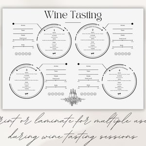 Printable Wine Tasting Kit: Score Sheet & Coaster (PDF) - Etsy