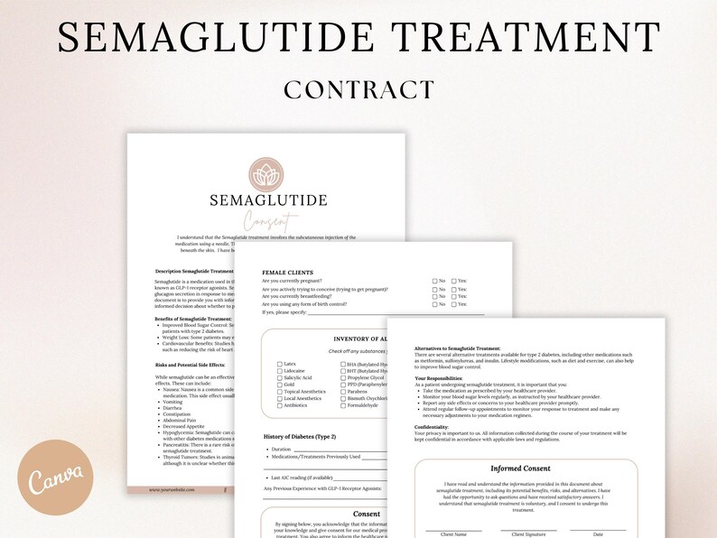 Semaglutide Treatment Form Bundle: Editable Injection Forms (digital ...