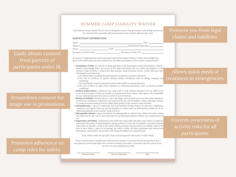 Editable Summer Camp Liability Waiver Template (digital Download) - Etsy