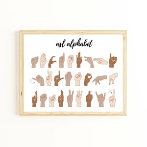 Speech Therapy Wall Art, Digital Download, Classroom Printable Poster ...