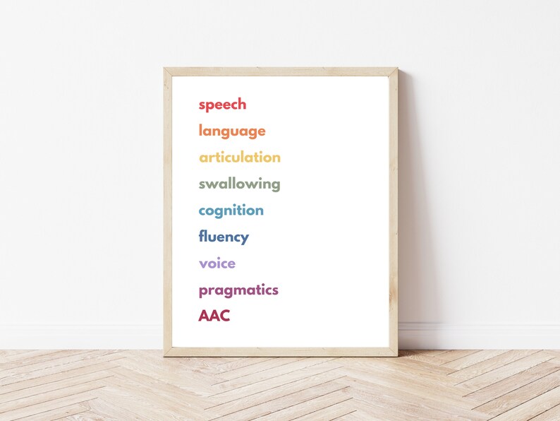 Speech Therapy Wall Art, Digital Download, Classroom Printable Poster ...
