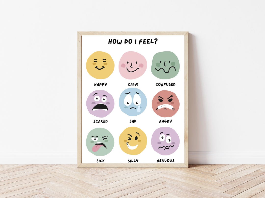 Feelings and Emotions Poster: Speech Therapy Classroom Art (digital ...