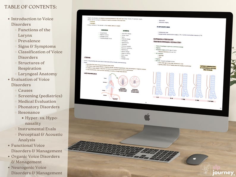 Speech Language Pathology Notes: Voice Disorders (digital Download) - Etsy