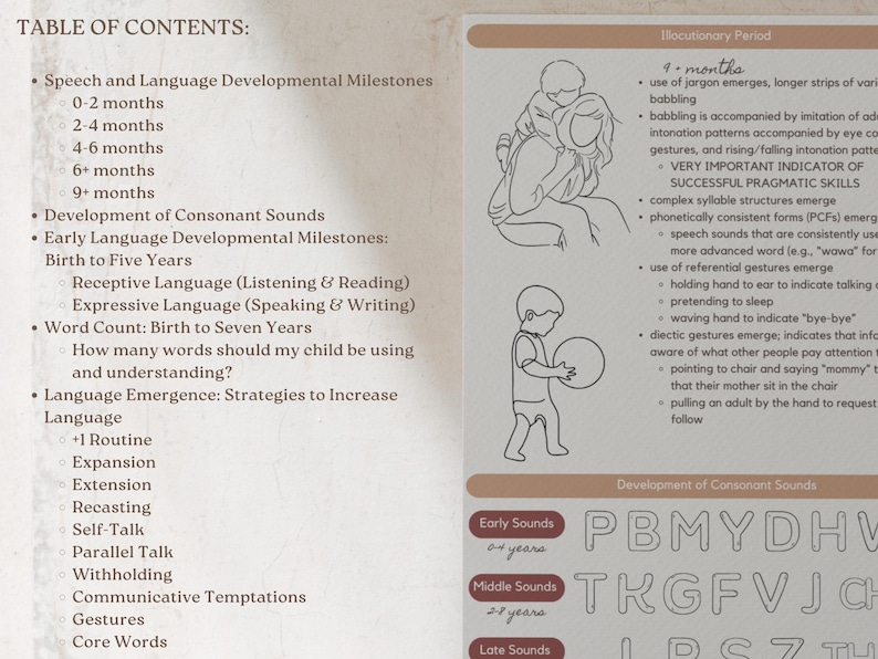 Speech and Language Development Handout: for Caregivers, Educators ...