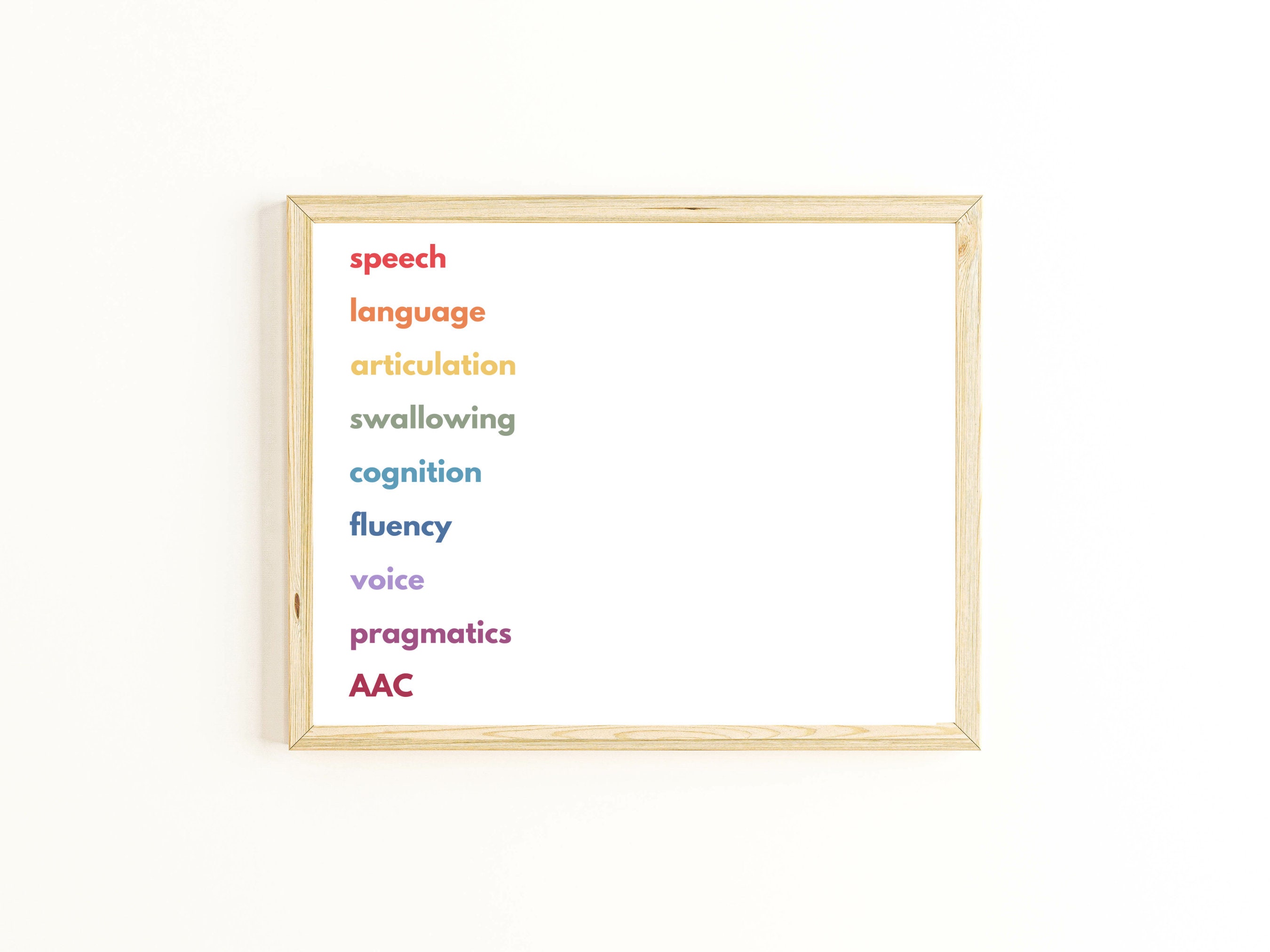 Speech Therapy Wall Art, Digital Download, Classroom Printable Poster ...
