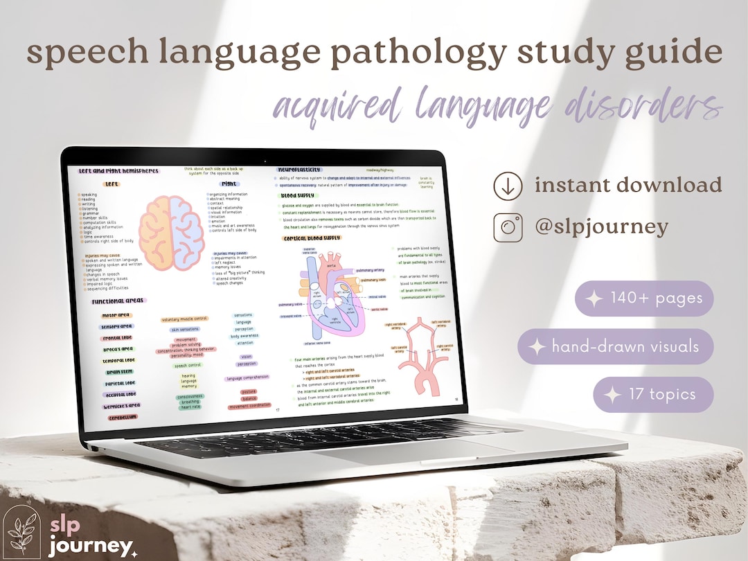 Speech Language Pathology Notes: Acquired Language Disorders (digital ...