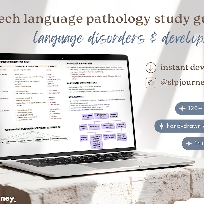 Speech Pathology - Etsy