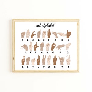 Speech Therapy Wall Art, Digital Download, Classroom Printable Poster ...