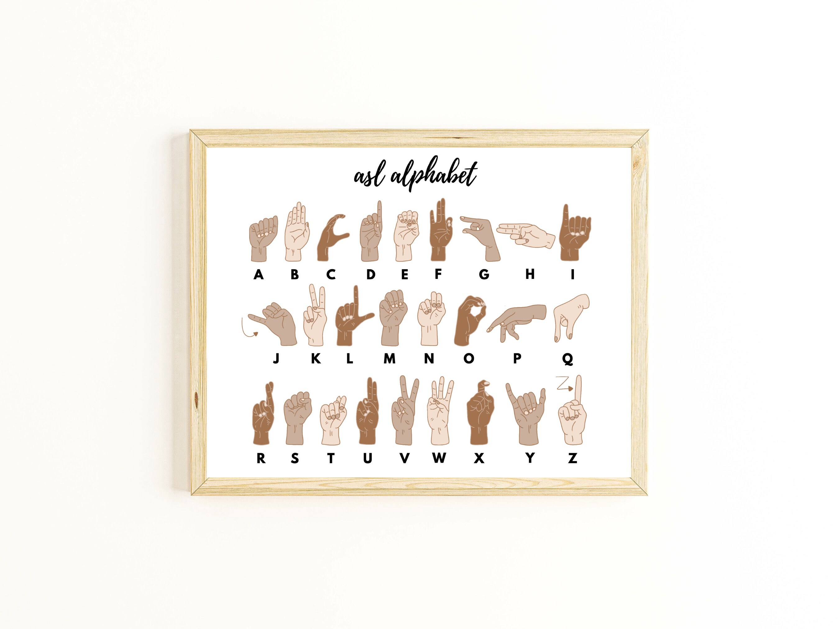 Speech Therapy Wall Art, Digital Download, Classroom Printable Poster ...