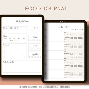 Digital Food Journal, Food Log, Food Diary, Meal Tracker, PDF Journal ...