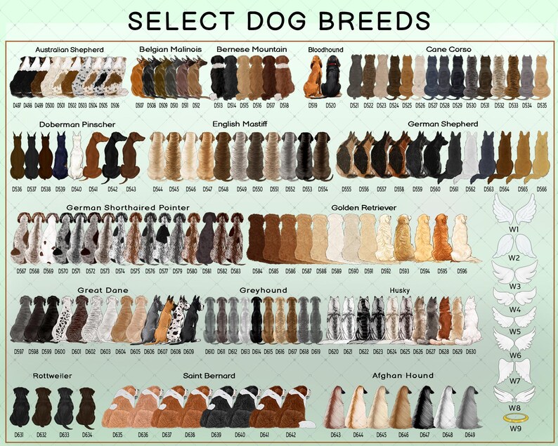 Personalized Family and Pet Ornament 2025, Family With Kids and Pets ...