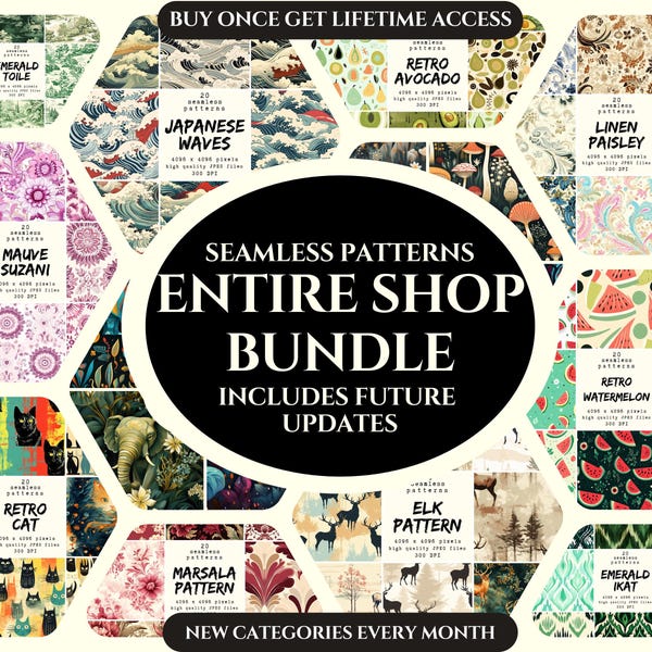 Wallpaper Pattern - Etsy