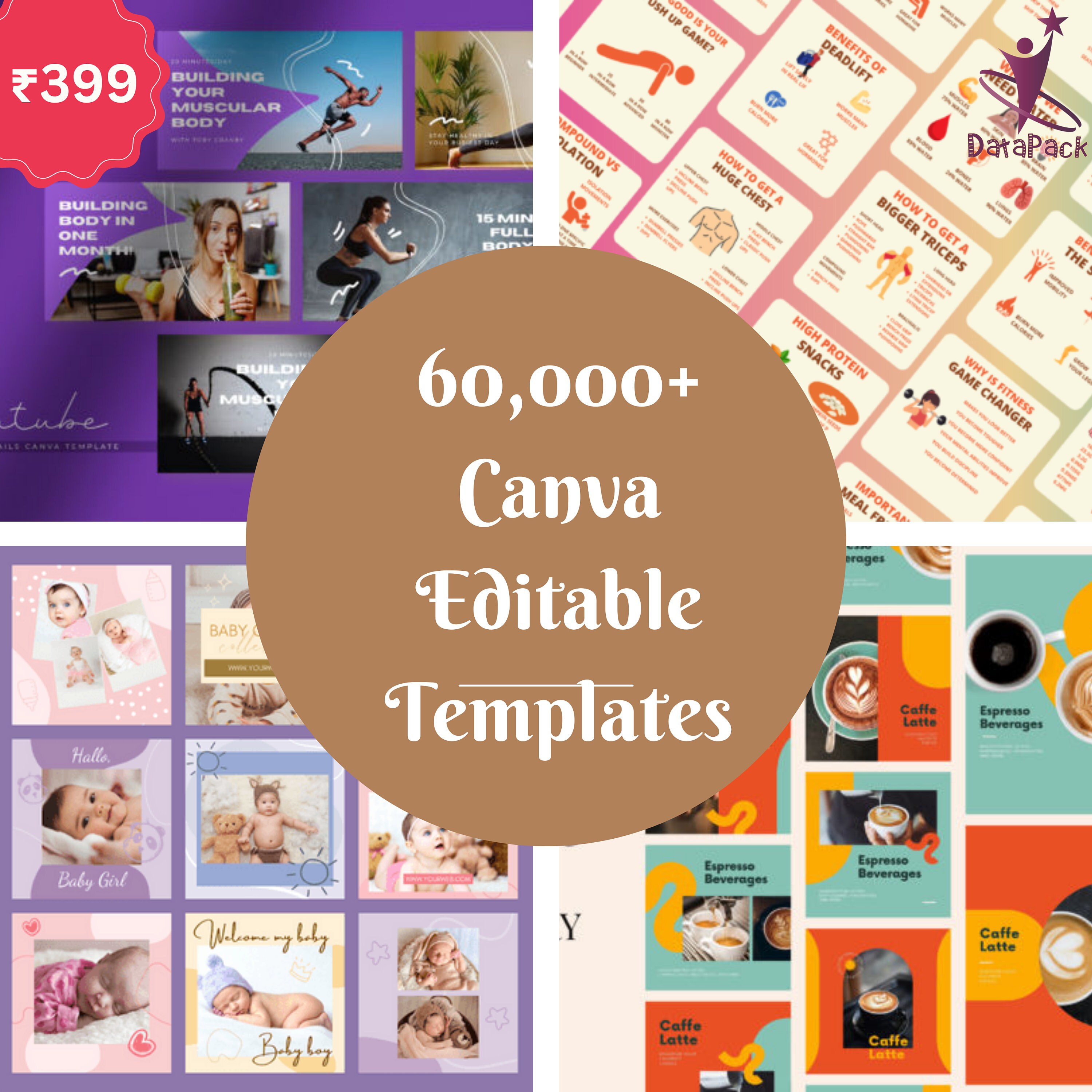 60,000+ Canva Editable Template - Etsy