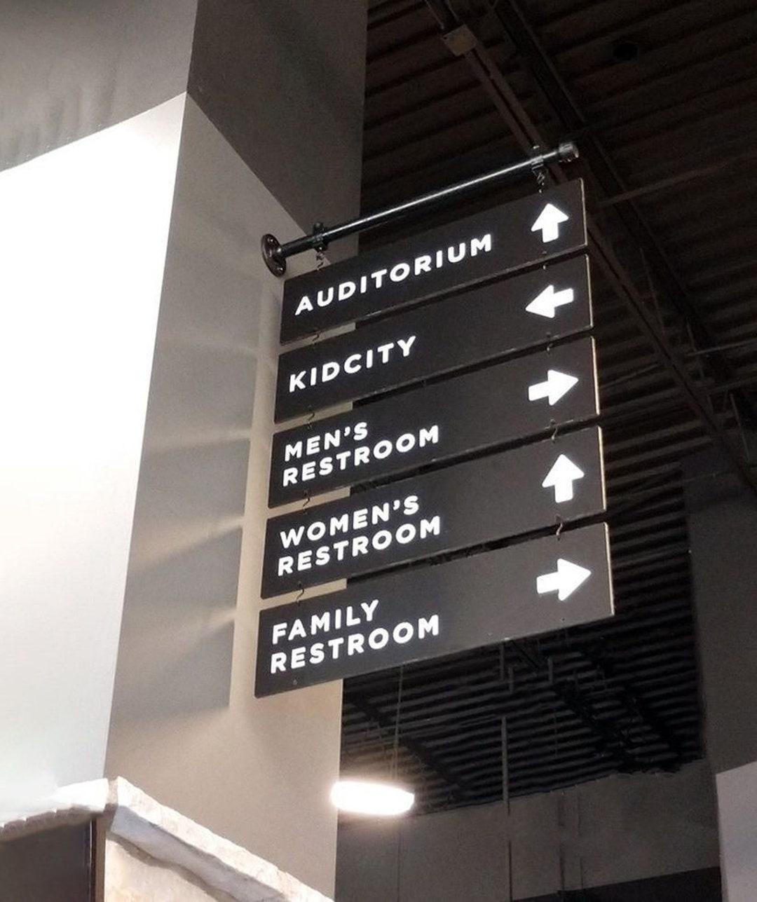 Indoor Directional Signage