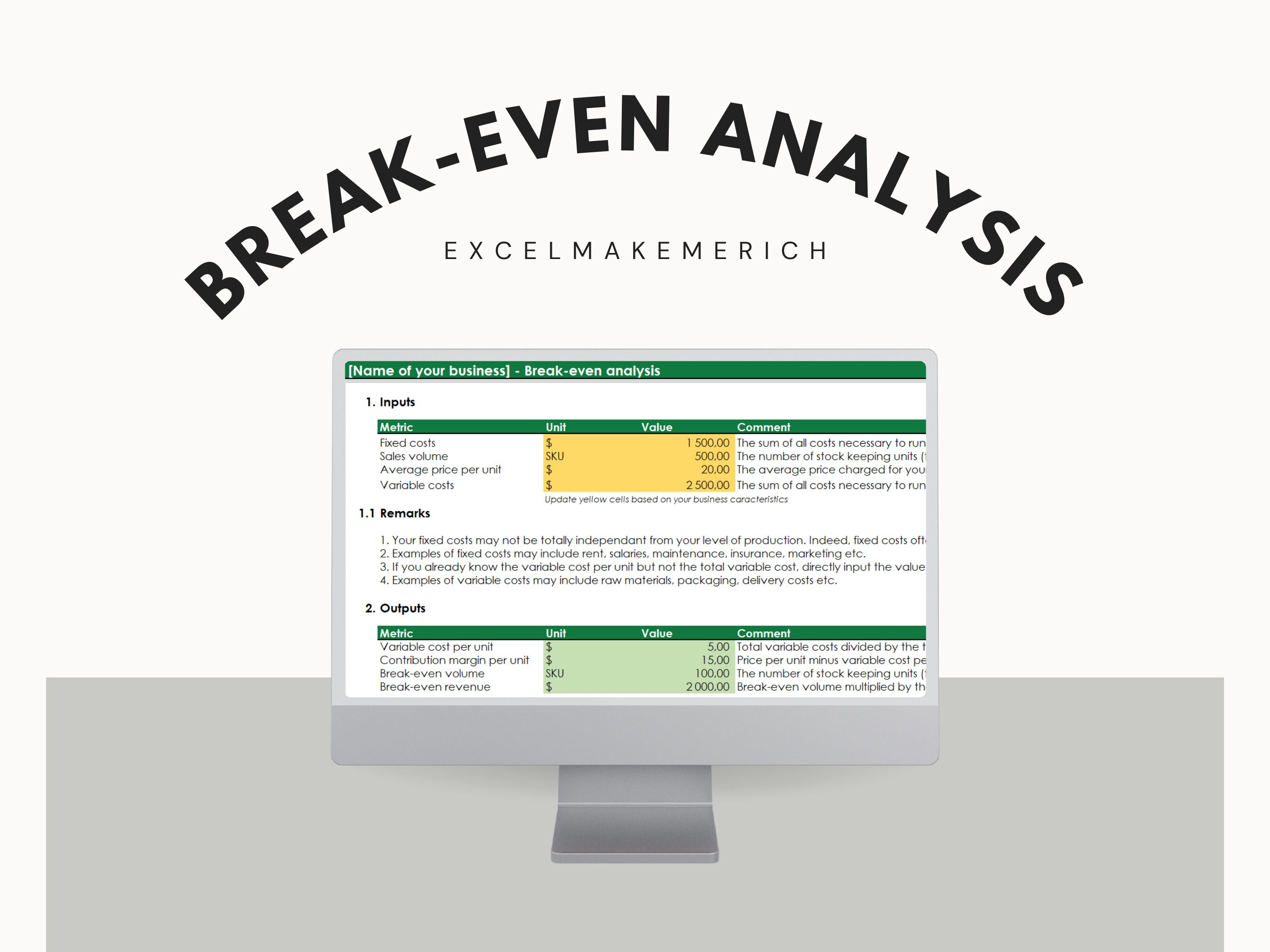 Excel Break-even Analysis Template - Cost Volume Profit (CVP) Model ...