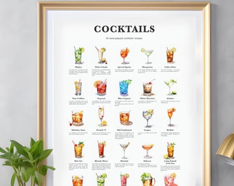 Classic Cocktails Drink Recipe Poster, Wall Art, Home Decor - Etsy ...