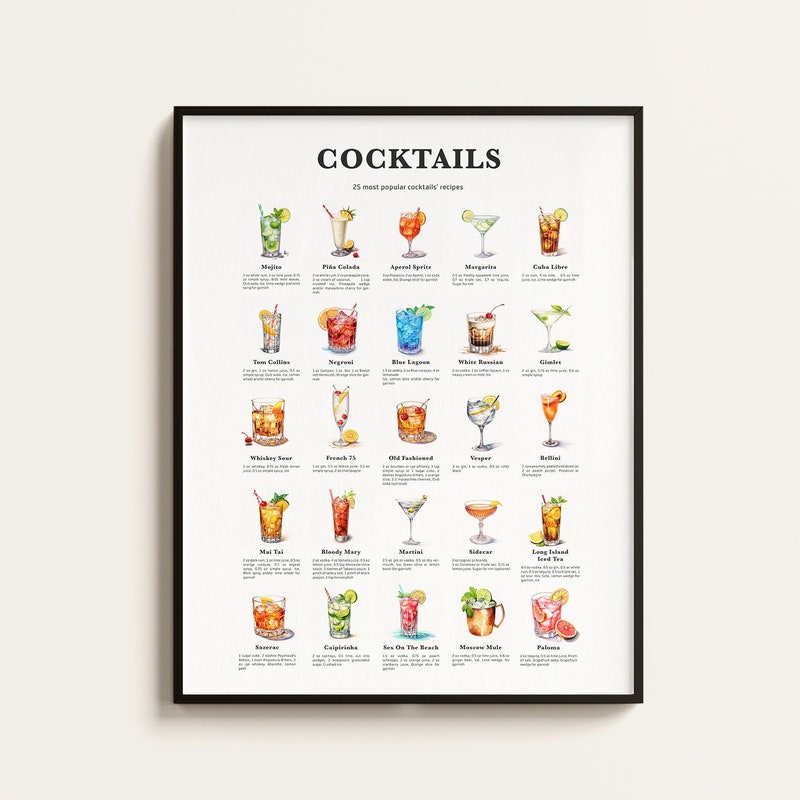 Cocktail Art - Etsy