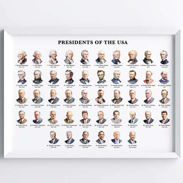 Classroom Poster - Etsy