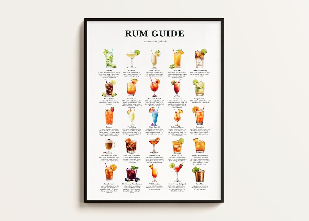 Rum Guide 25 Rum Based Cocktails Cocktails Recipe Print Rum Lover T Rum Spritz Art