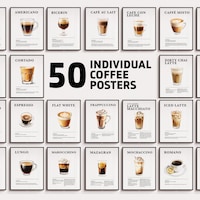 Coffee Art Print, Coffee Cup Printable Wall Art, DIGITAL DOWNLOAD ...