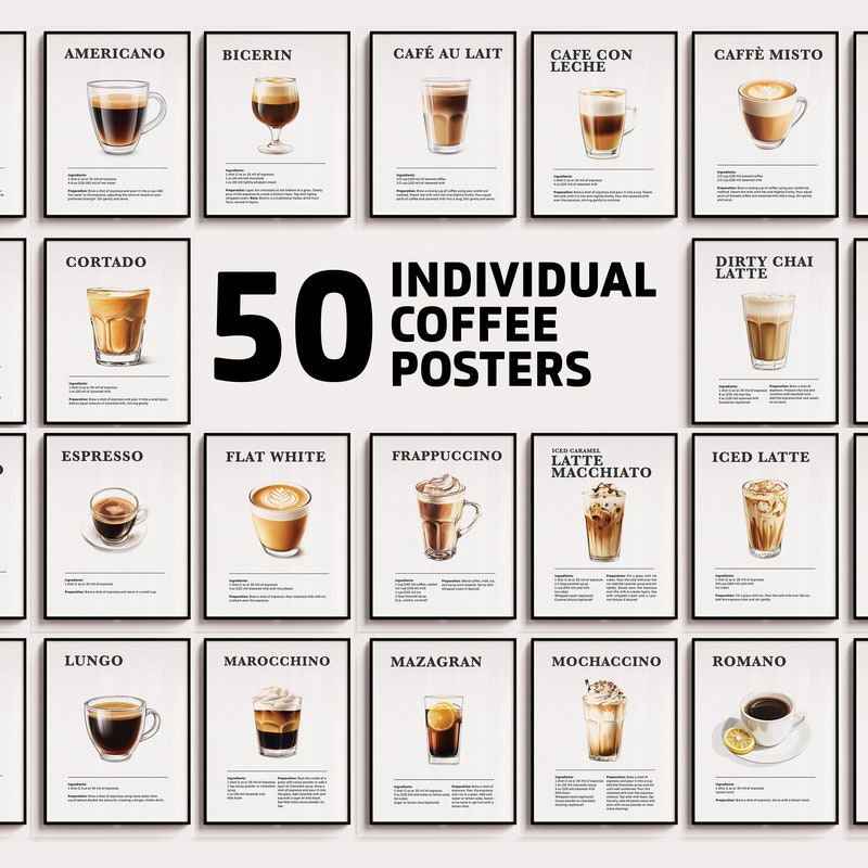 Coffee Posters Downloads - Etsy UK