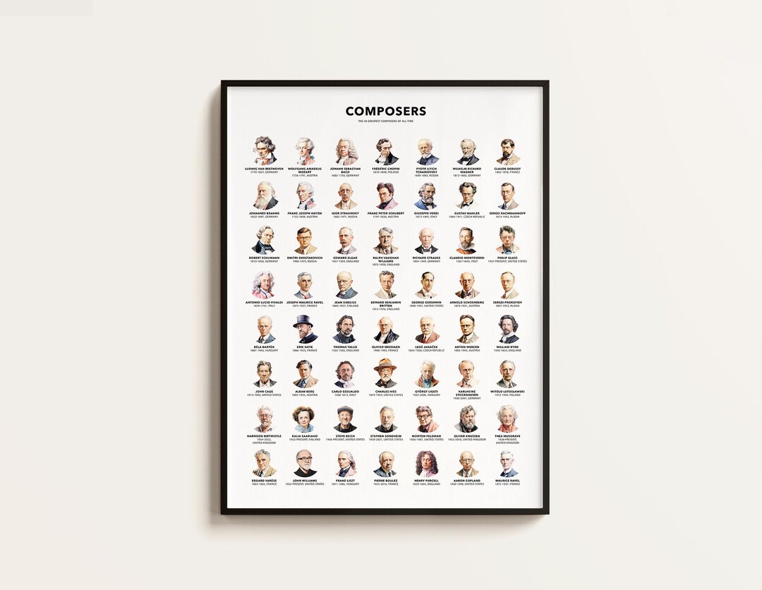 56 Great Composers Poster. Music Lover Gift. Composers Infographics ...