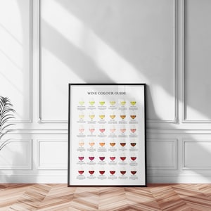 Wine Color Guide Chart Poster, Sommelier Gift (digital Download) - Etsy